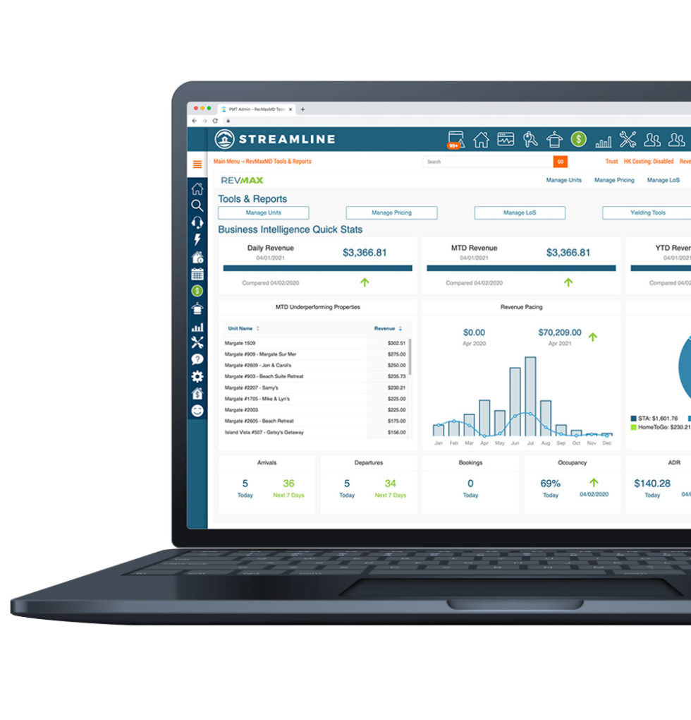 Vacation Rental Software | Inhabit